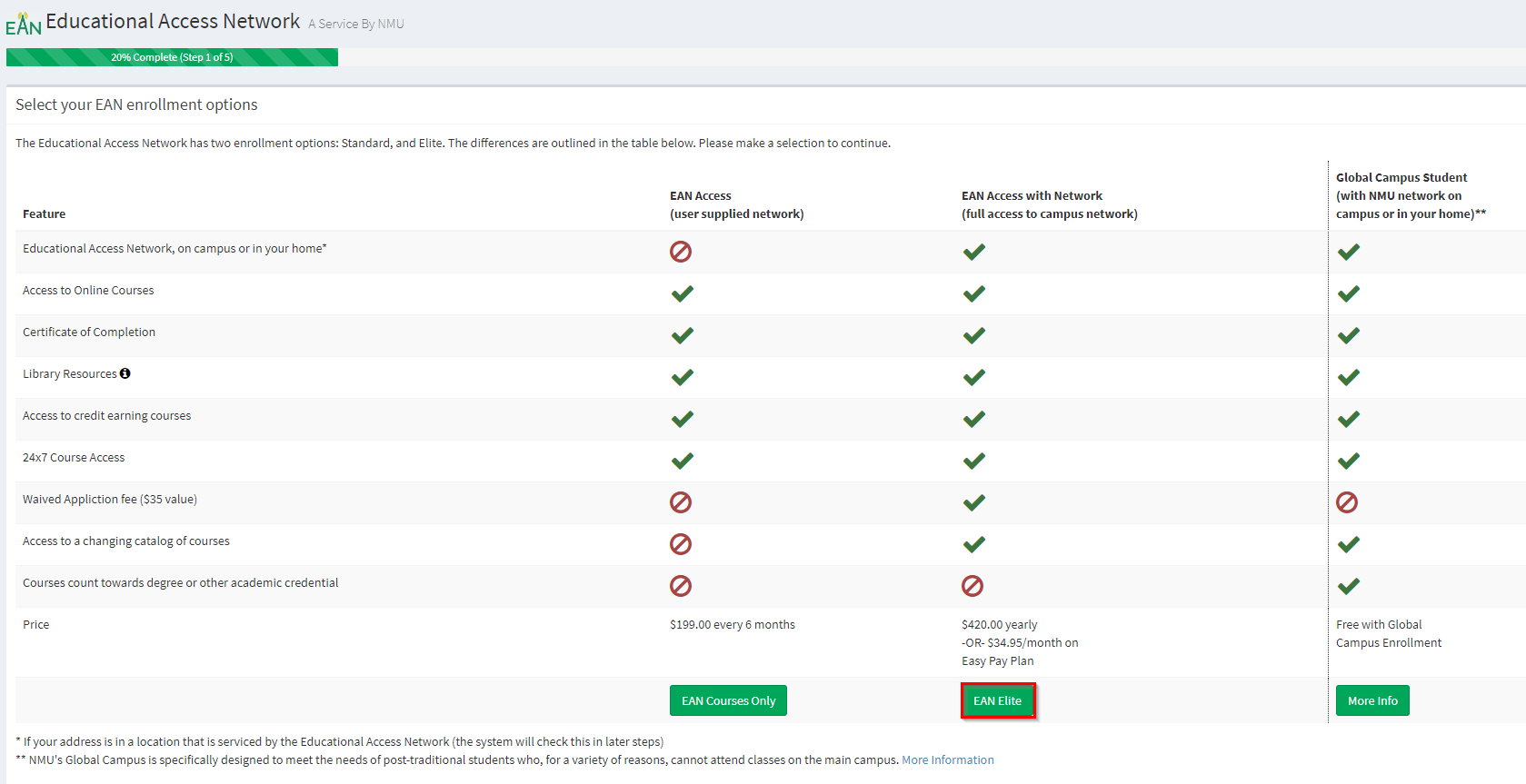 How to Order the Educational Access Network Internet. – EAN Support